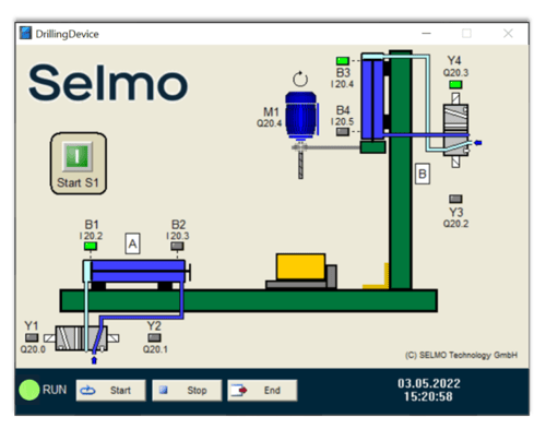 Downloadcenter | Selmo