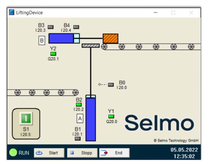 Downloadcenter | Selmo